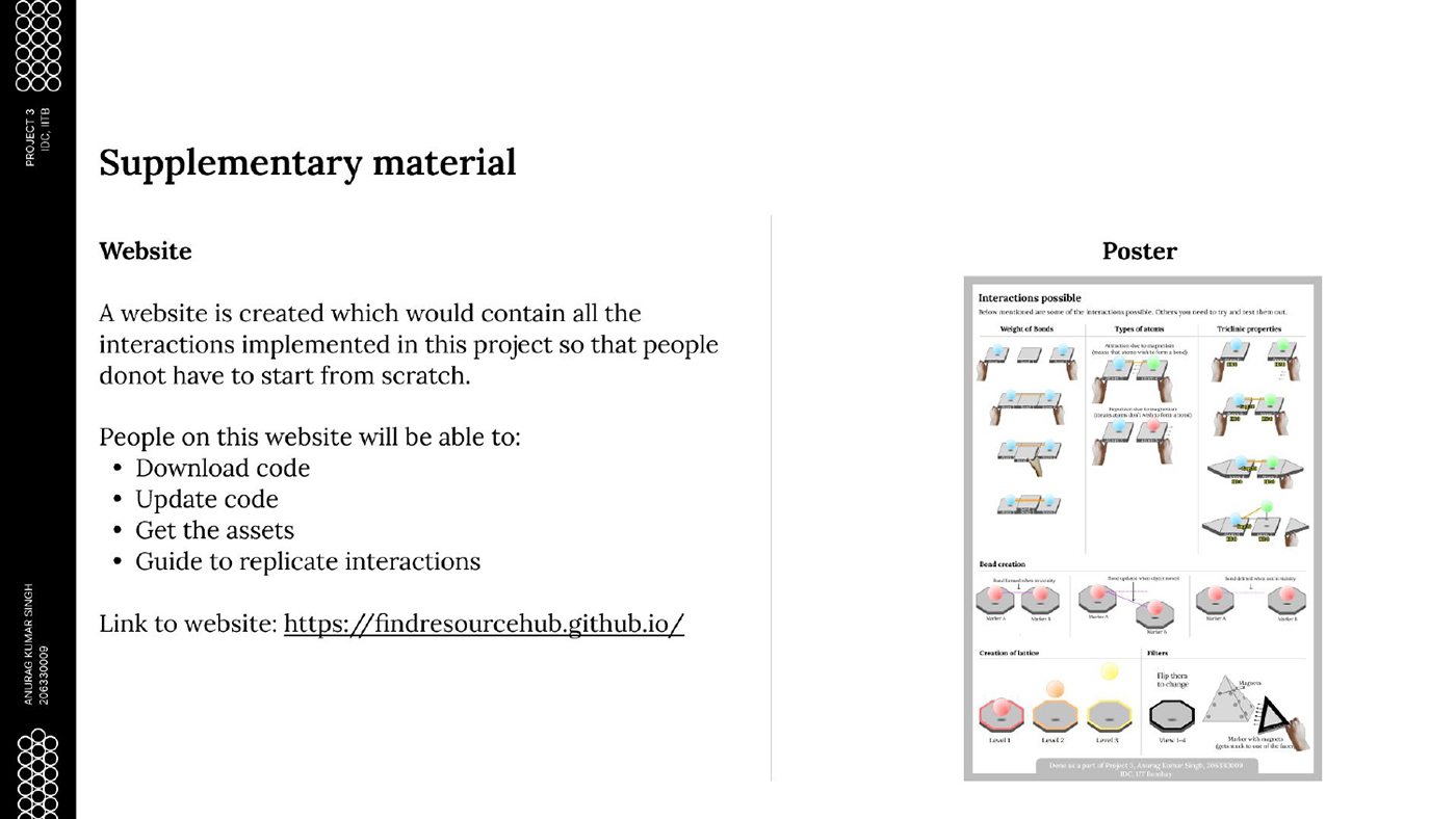 D Source Case Study Slide Show Exploration Of Inter Marker