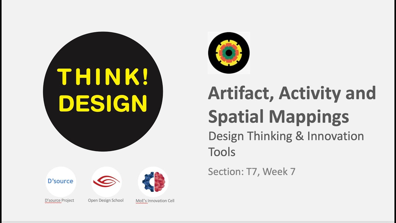 Design Thinking and Innovation 2024