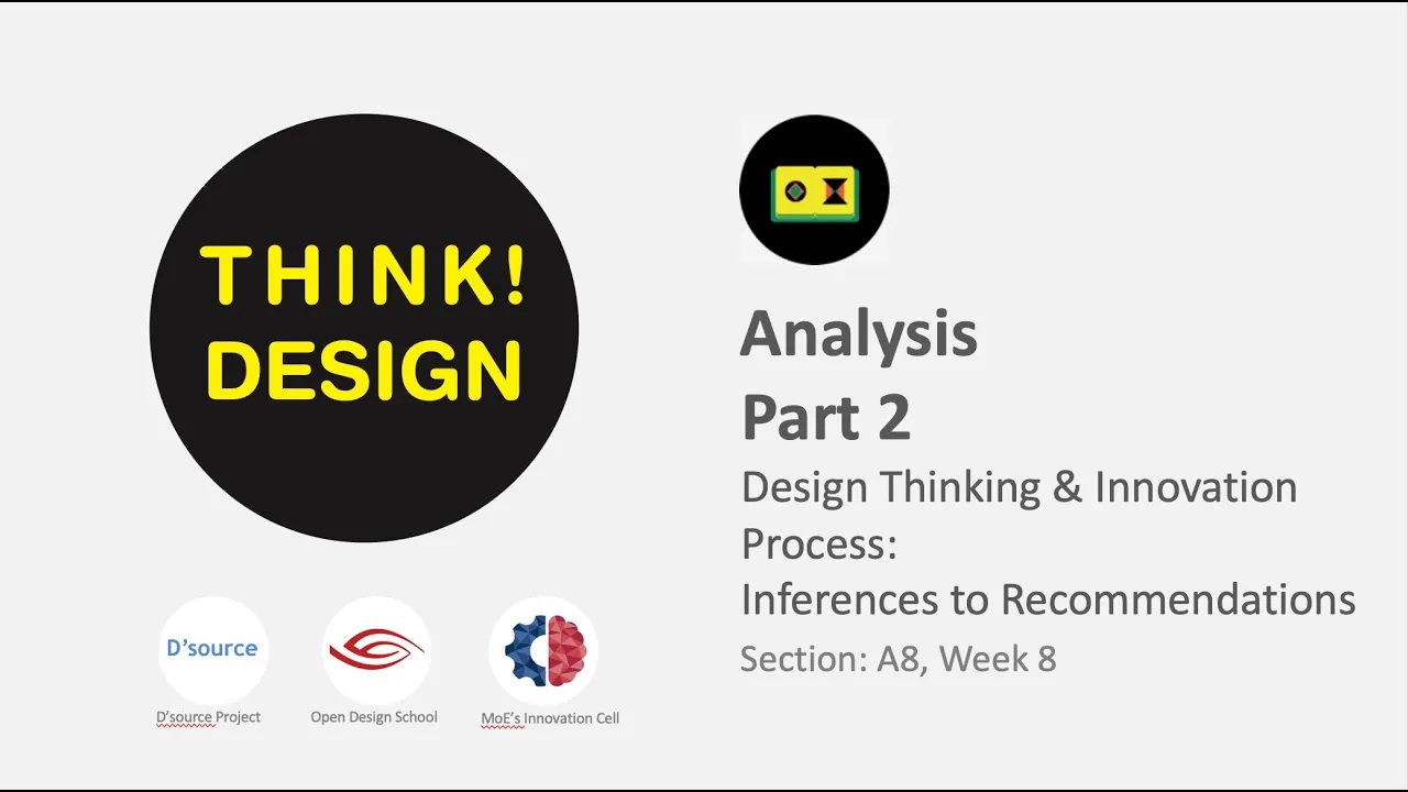 Design Thinking and Innovation 2024