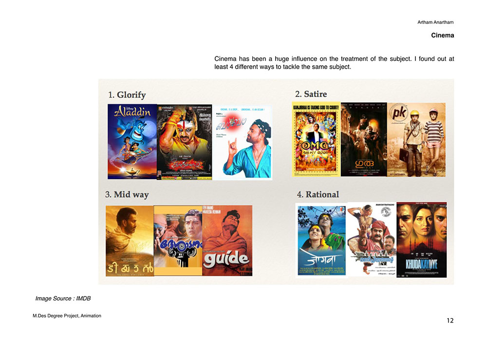 D'source Case Study - Slide Show | Artham Anartham | D'Source Digital ...