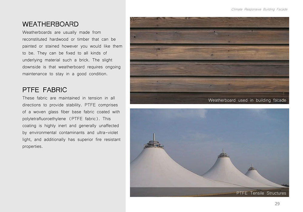 D'source Case Study - Slide Show | Climate Responsive Building Facade ...