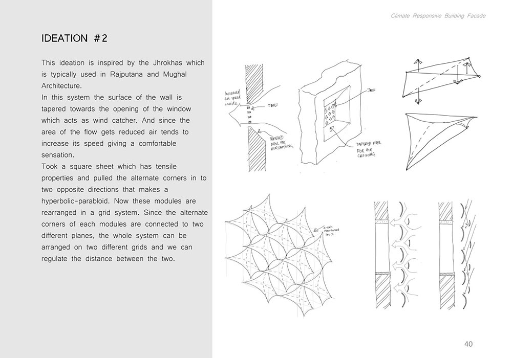 D'source Case Study - Slide Show | Climate Responsive Building Facade ...