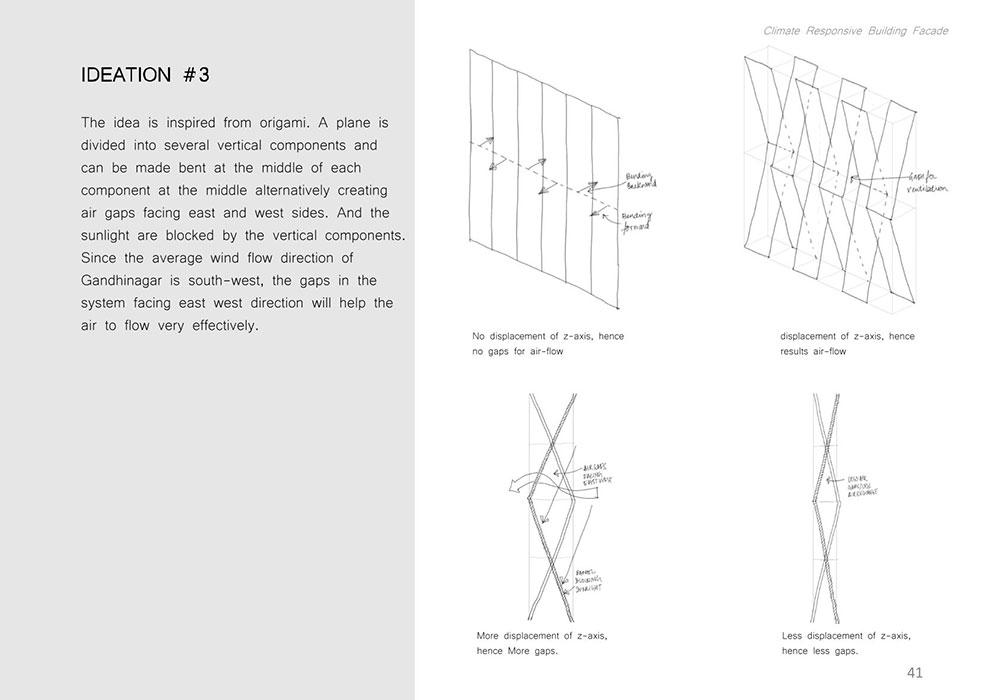 D'source Case Study - Slide Show | Climate Responsive Building Facade ...