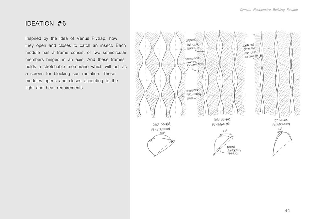 D'source Case Study - Slide Show | Climate Responsive Building Facade ...