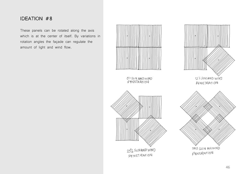 D'source Case Study - Slide Show | Climate Responsive Building Facade ...
