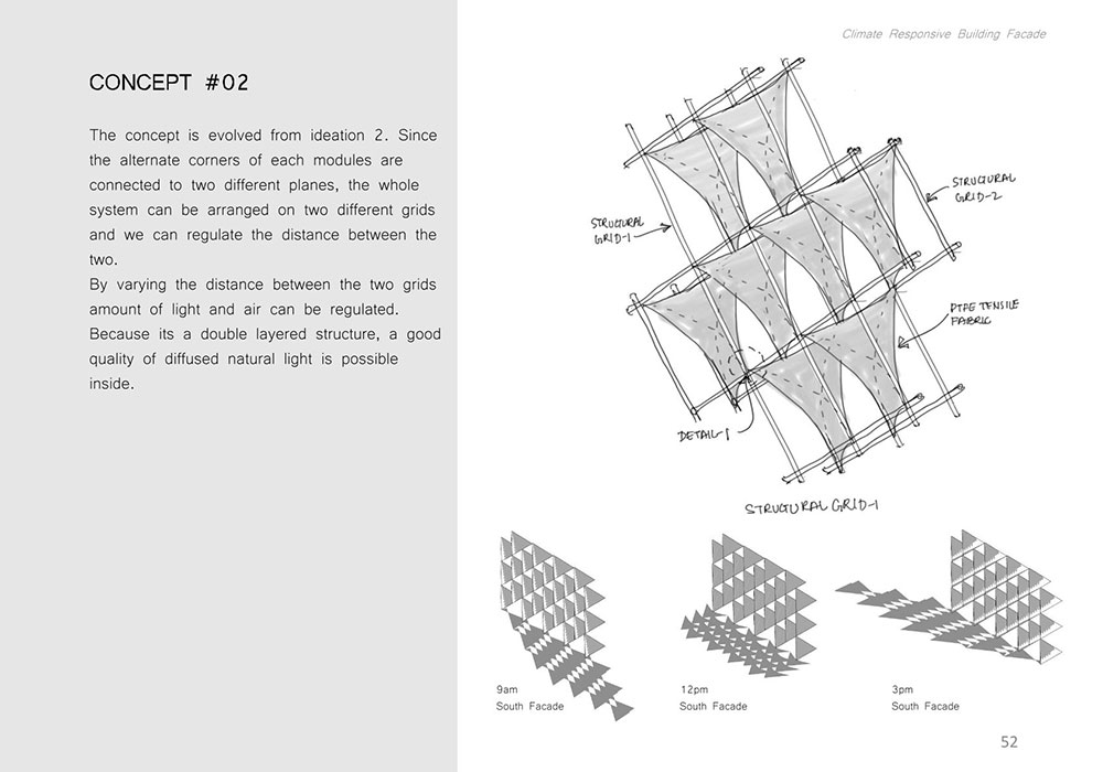 D'source Case Study - Slide Show | Climate Responsive Building Facade ...