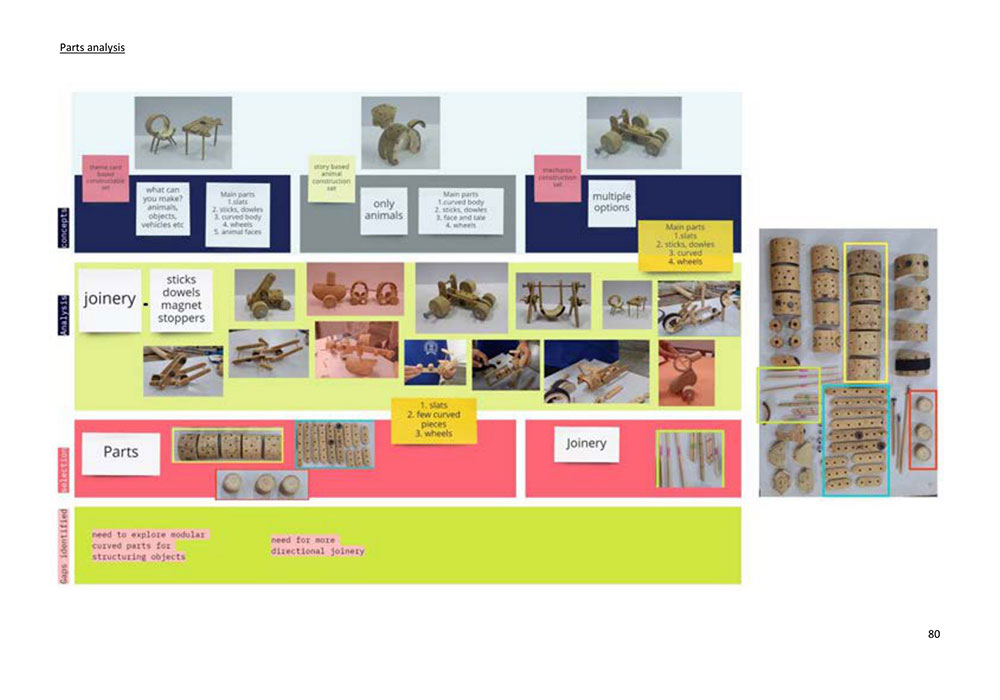 D'source Case Study - Slide Show | Designing Sustainable Modular ...