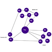 D'source Design Case study on Hybrid Satellite Model for Academic and ...