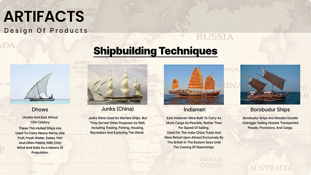 D'source The Spice Route | Case Studies | D'Source Digital Online Learning Environment for ...