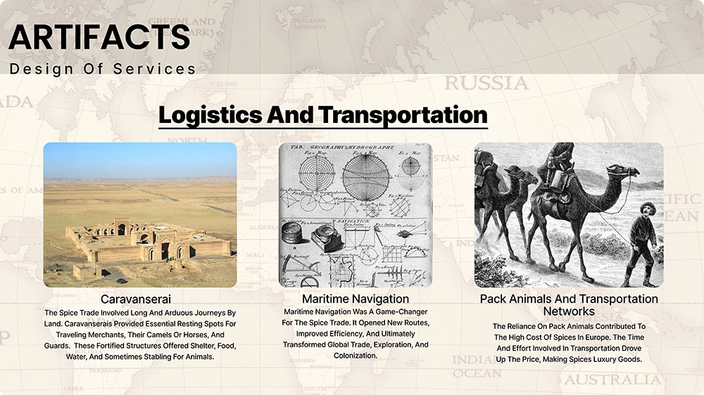 D'source The Spice Route | Case Studies | D'Source Digital Online Learning Environment for ...