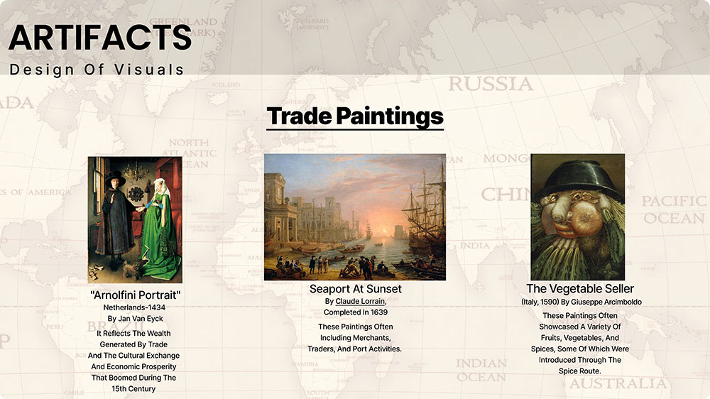 D'source The Spice Route | Case Studies | D'Source Digital Online Learning Environment for ...