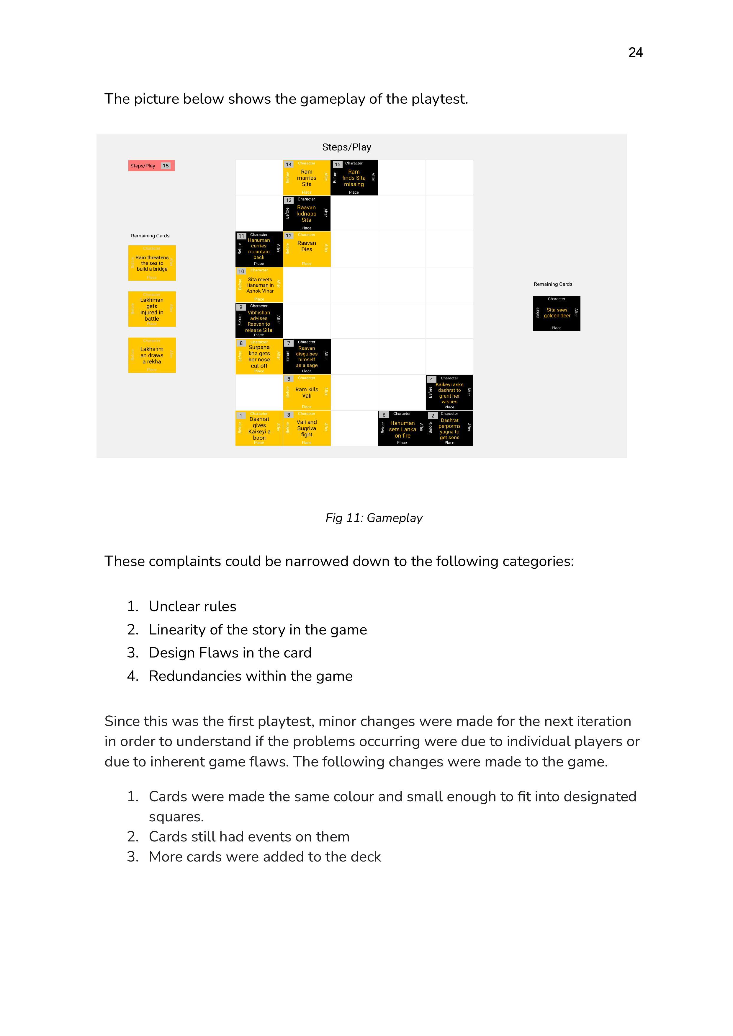 D'source Case Study - Slide Show | Game Design Based on Ramayana | D ...