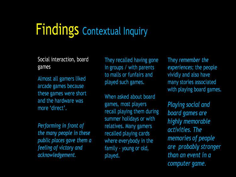 D'source Case Study - Slide Show | Multiplayer Interactive Game | D'Source Digital Online ...