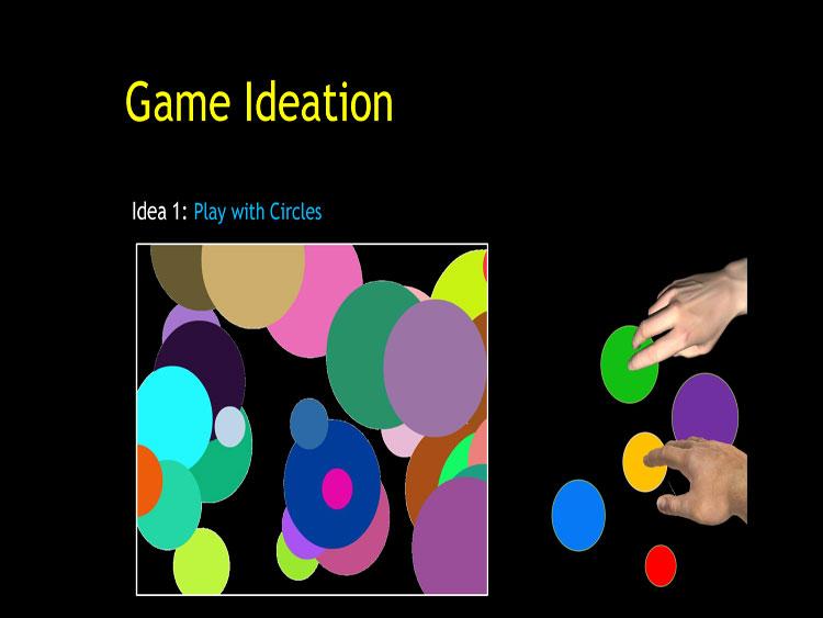 D'source Case Study - Slide Show | Multiplayer Interactive Game | D'Source Digital Online ...