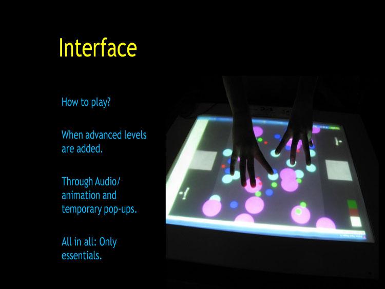 D'source Case Study - Slide Show | Multiplayer Interactive Game | D'Source Digital Online ...