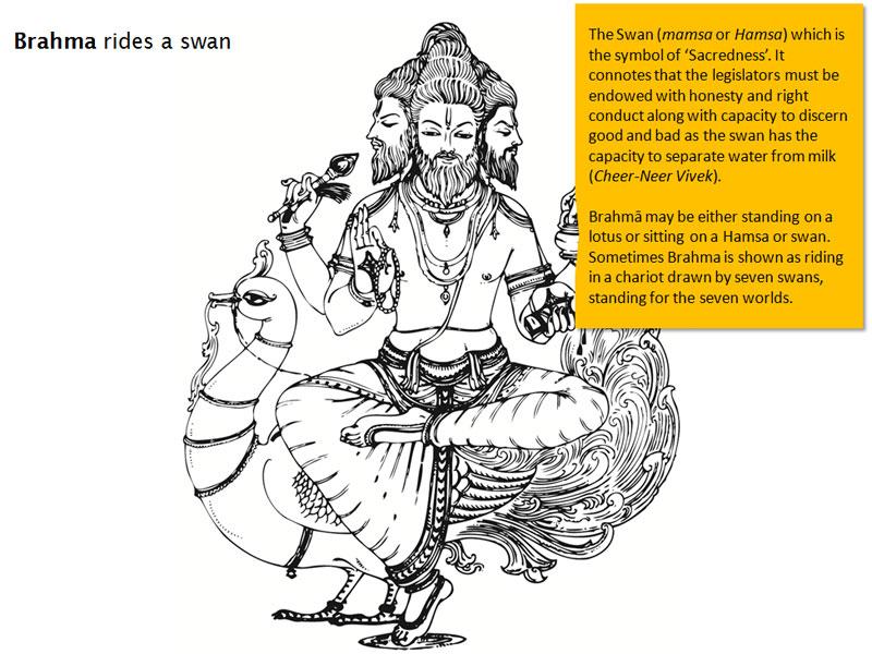 Dsource Vahana Iconography In Hinduism Dsource Digital Online Learning Environment For